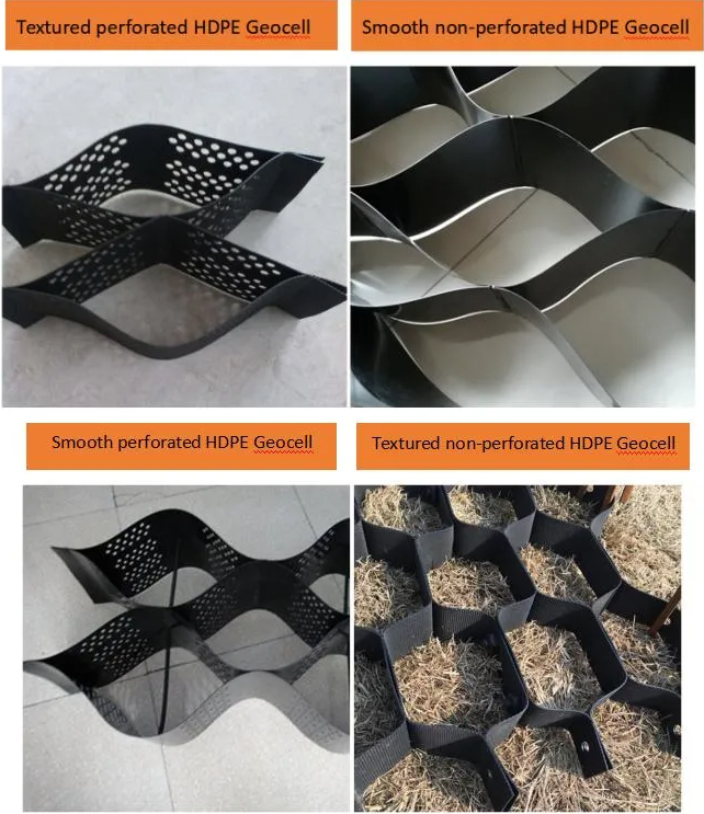 HDPE Geocell for Soil Stabilization from China manufacturer - Yingfan