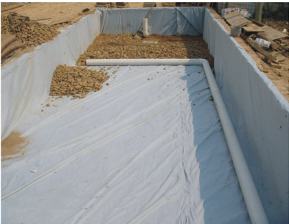 China Compound Drainage Geomembrane manufacturers, Compound Drainage ...